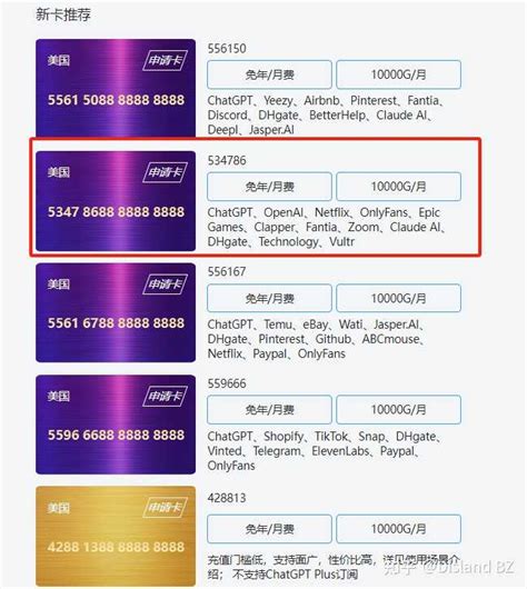目前哪些虚拟国际信用卡无需认证就能申请？ 知乎