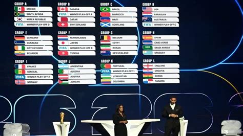 Definidos Los Partidos Imperdibles Del Mundial 2026 Tras El Sorteo En