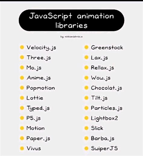 Ali Ahmed Posted On Linkedin