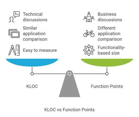 defect density in test automation calculation methods explained qodex ai