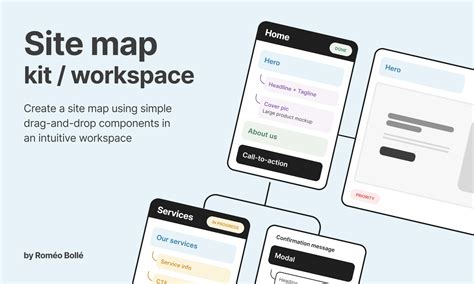 Site Map Kit Workspace Figma