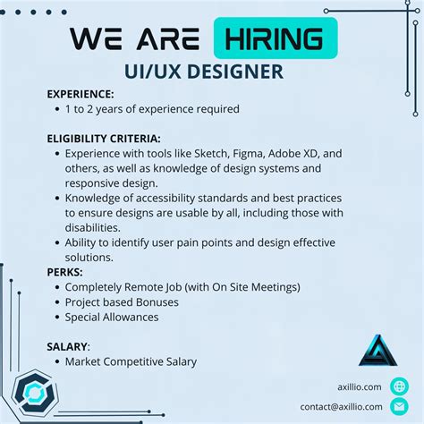 ali mukhtar posted on linkedin
