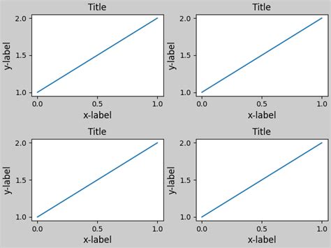 Tight Layout Guide Matplotlib Documentation