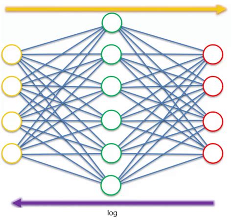 Contractive Autoencoder SeHoon