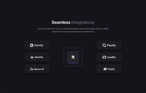 640 Design System Ideas In 2025 Design System Design Web Design
