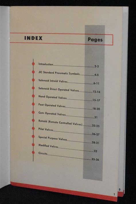Ross Jic Pneumatic Symbols With Jic Template And Symbol Guide By Ross Operating Valve Company