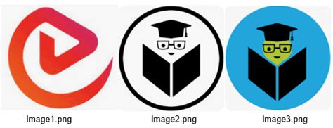 Mastering Image Processing With Python Wand Library