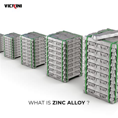 What Is Zinc Alloy