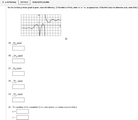 2 2points details scalcet926004 for the function g whose graph is