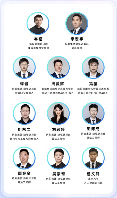「隐私保护机器学习」隐私计算实训营第2期，限时免费开启！ 智源社区