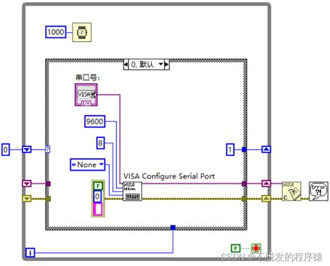 Labview Arduino Zigbee无线气象站（项目篇—3）zegebi Arduino Csdn博客