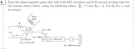 solved find the phase variable gains that will yield 10