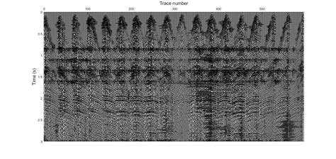 Lab Seismic Deconvolution