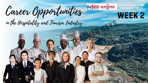 Deped Matatag Grade 7 Complete Files Quarter 3 Grade 7 Tle Fcs👩🏼‍🏫