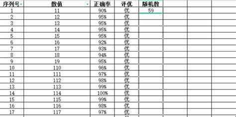 Excel中如何生成指定范围内的随机数字360新知 Excel中如何生成指定范围内的随机数字360新知