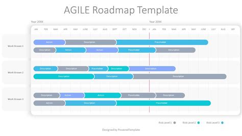 Agile Roadmap Template Free Presentation Template For Google Slides And PowerPoint