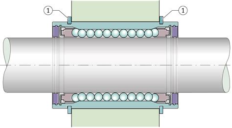 Design Of The Bearing Arrangement Schaeffler Medias