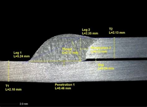 Weld Analysis At ₹ 500day In Nagpur Id 10783454912