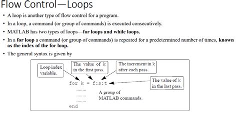 Solved Solve Using The Flow Control Loops General Syntax