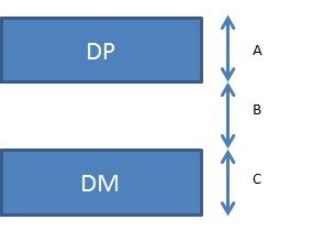 TUSB Q Layout Pattern Interface Forum Interface TI E E Support Forums