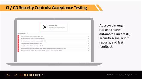 Devsecops Key Controls For Modern Security Success Pdf