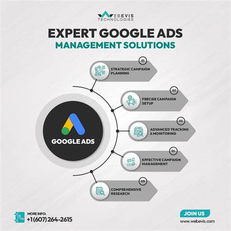 Webevis Technologies On Linkedin Webevistechnologies