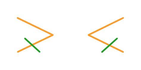 Значки больше меньше или равно в какую сторону ставить обозначение в математике