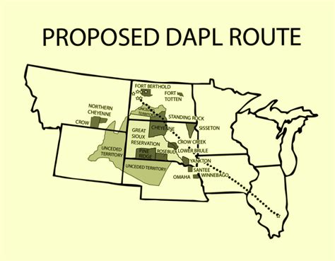 Water Is Life Native Nations Stopping Dakota Access Pipeline