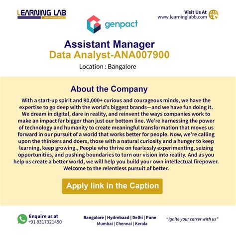 Learning Lab On Linkedin Datasciencejob Dataanalystjob Datajob Business Team Data…