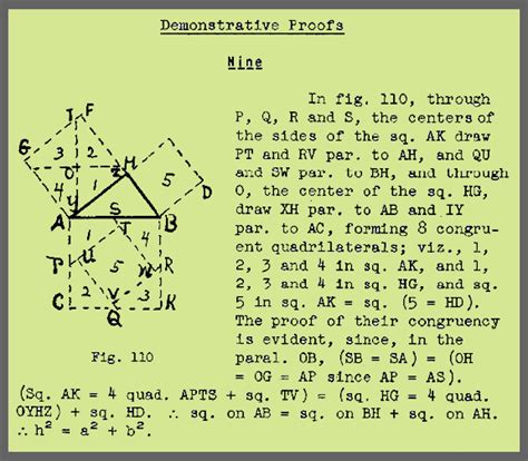 The Pythagorean Theorem 1995
