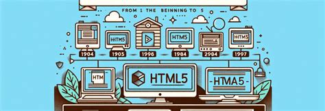 Html Version History From The Beginning To Html5 Web Crafting Code