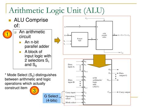 Ppt Chapter 4 Computer Design Basics Powerpoint Presentation Free Download Id4385116