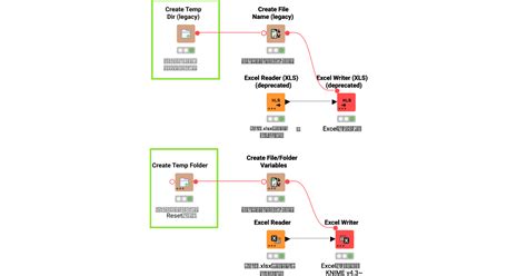 一時フォルダ作成 Create Temp Dir Folder Knime Community Hub