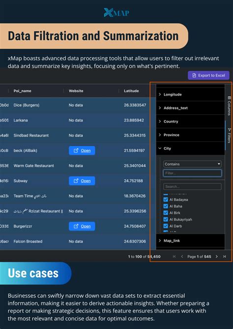 xmap on linkedin datainsights businessgrowth datarevolution