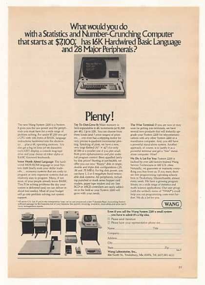 13 Wang Computers Ideas Old Computers Wang Computer