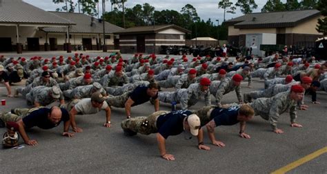 100 Pushups Challenge How To Easily Do 36000 Pushups