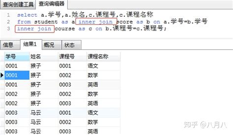 Casewhen多条件查询五 多表查询 Sql Csdn博客 Casewhen多条件查询五 多表查询 Sql Csdn博客
