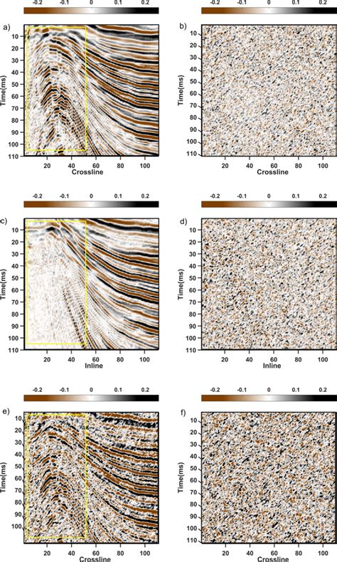 A Cross Section From Results Of Denoising Of 3d Real Seismic Data