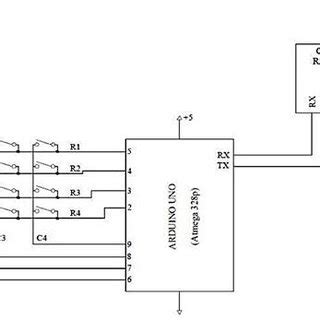 Electrical Design For The Wireless RF Remote Control Download Scientific Diagram
