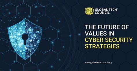 The Future Of Values In Cyber Security Strategies By Robert Smith