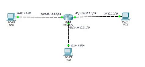 Recover The Password In Cisco Router Explore