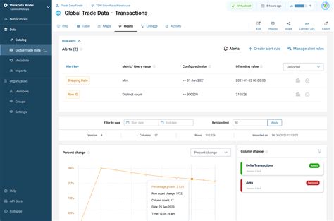 Thinkdata Works Reviews 2025 Details Pricing And Features G2