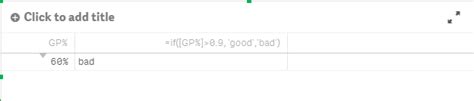 Solved If Conditional Statement With And Function Qlik Community