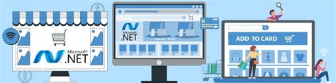 Top 6 NET Ecommerce Platforms TatvaSoft Blog