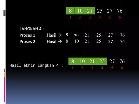 7 Sorting Algoritma Bubble Sort Pptx
