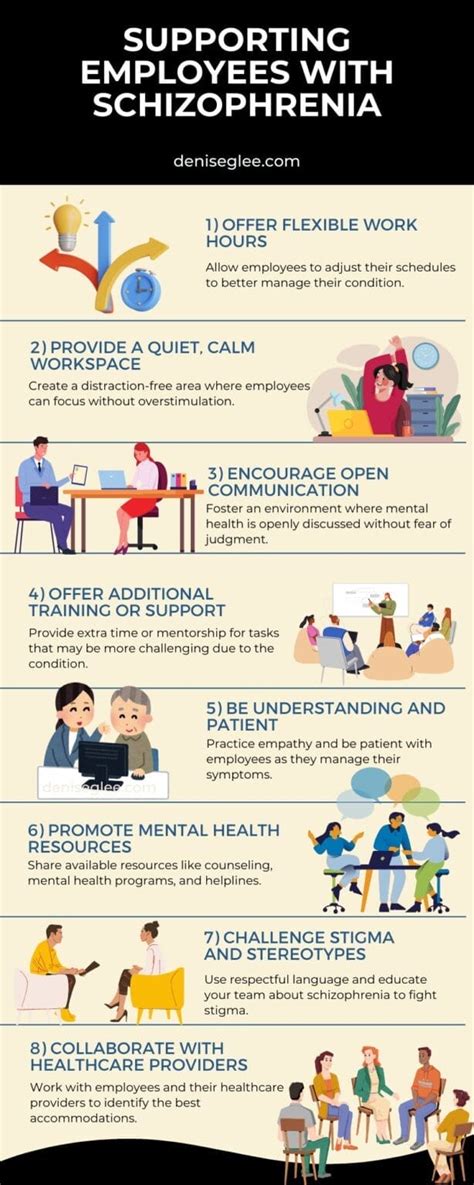 Schizophrenia At Work Isnt Rare—heres What Leaders Must Know