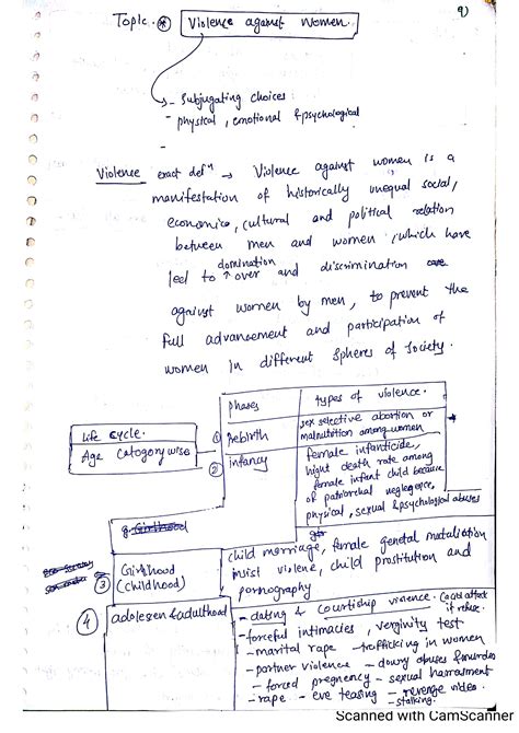 Essay Notes For Upsc Cse Class Notes 4 You