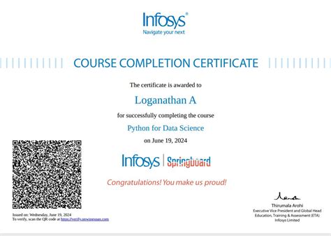 Excited To Share That I Have Successfully Completed The Python For Data Science Course On The