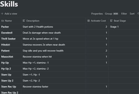 devlog 21 v0 14 skill system yurei by bright flask