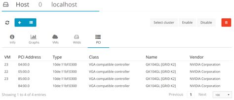 Opennebula Newsletter August